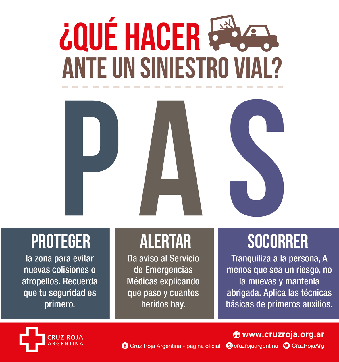 ¿Cómo actuar ante siniestros viales? – Info T&L